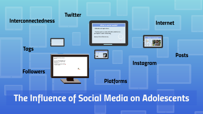Influence of Social Media on Adolescents by Zhi Han ...
