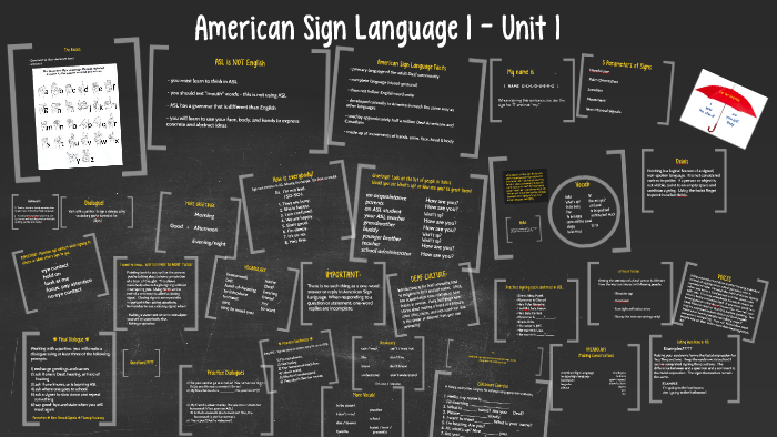 Introduction to American Sign Language by Cori Goldberg on Prezi