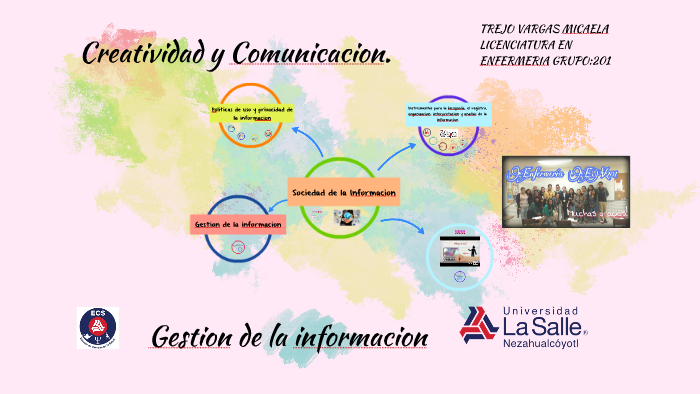 Gestion de la informacion by Micaela Trejo on Prezi
