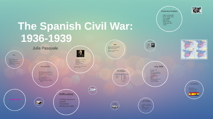 The Spanish Civil War by julia p on Prezi
