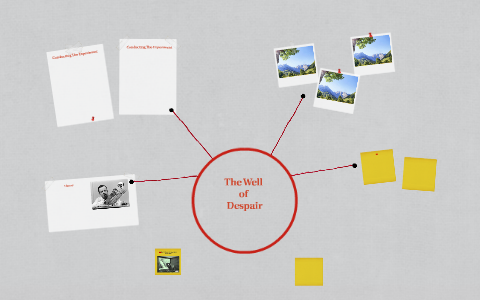Harry Harlow's Monkey Experiment by Maria Gonzalez on Prezi