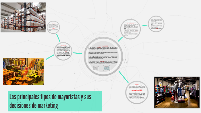 LOS PRINCIPALES TIPOS DE MAYORISTAS Y SUS DESICIONES DE MARKETING by ...