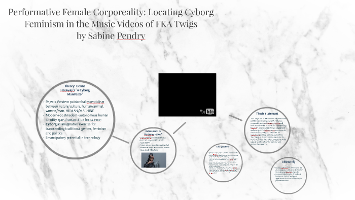 Performative Female Corporeality: Locating Cyborg Feminism i by Sabine ...