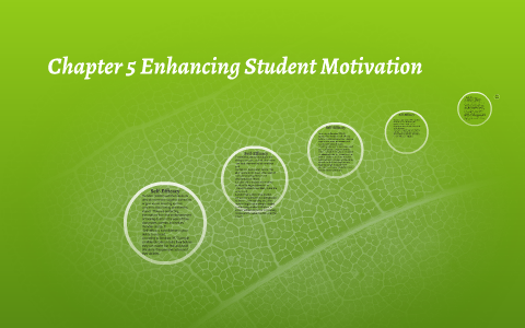 Chapter 5 Enhancing Student Motivation by Maura Buckner