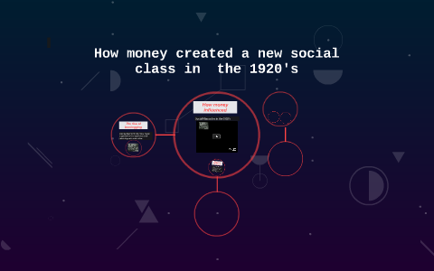Social Hierarchy in the 1920's by Konstantinos Kourdis on Prezi
