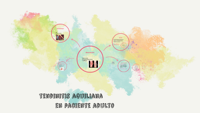 tendinitis aquiliana by krasnia rojas on Prezi