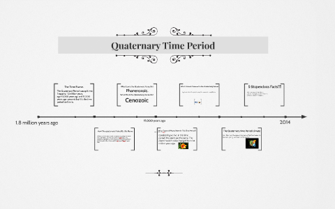 Quaternary time period by Greg Baller on Prezi