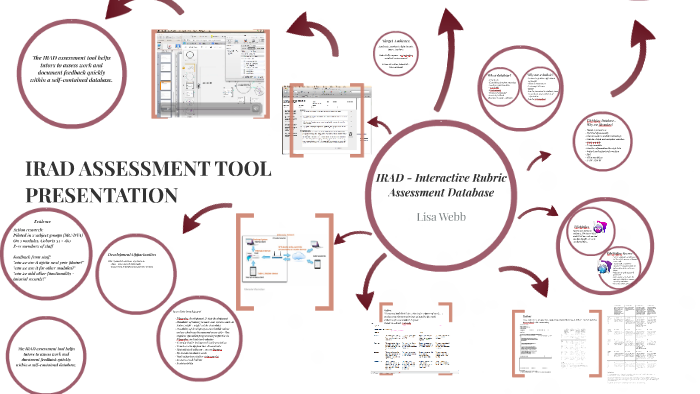 IRAD - Interactive Rubric Assessment Database by Lisa Webb on Prezi