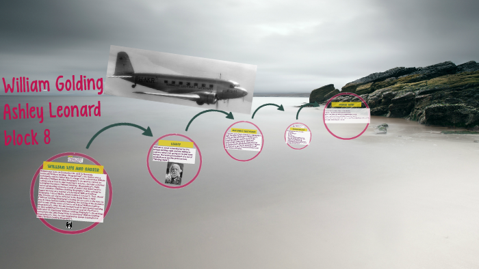 William Golding by Ashley Leonard on Prezi