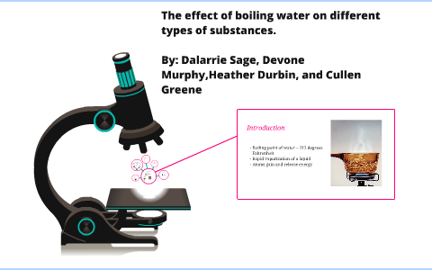 Boiling point of water- 212 degrees Fahrenheit by JR Royston on Prezi