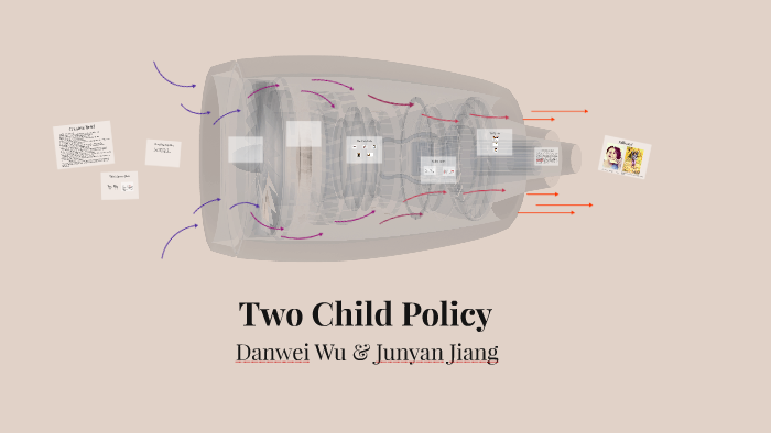 Two Child Policy by Junyan Jiang on Prezi