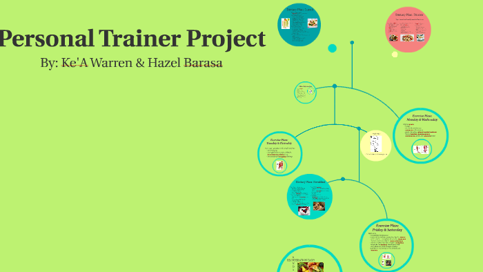 Personal Trainer Project by Hazel Barasa on Prezi
