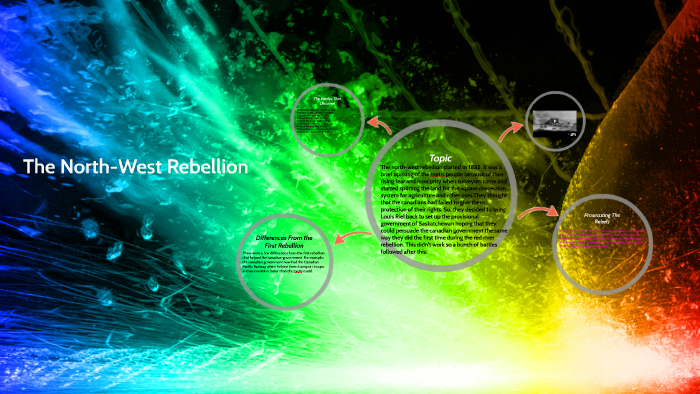 The North-West Rebellion by Mike Kramer on Prezi