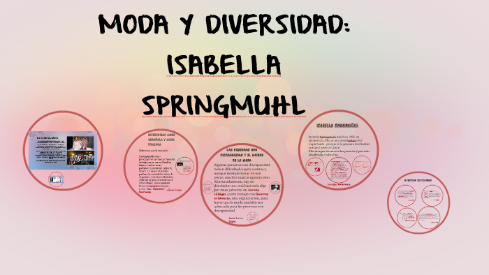 ISABELLA SPRINGMUHL by Elvira Parenti on Prezi