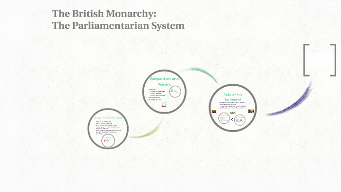 The British Monarchy: The Parliamentarian System by on Prezi