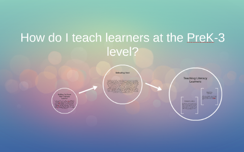How do I teach learners at the prek-3 level? by Amber Hogg on Prezi