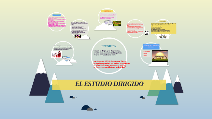 EL ESTUDIO DIRIGIDO by Cynt Morales Solano on Prezi