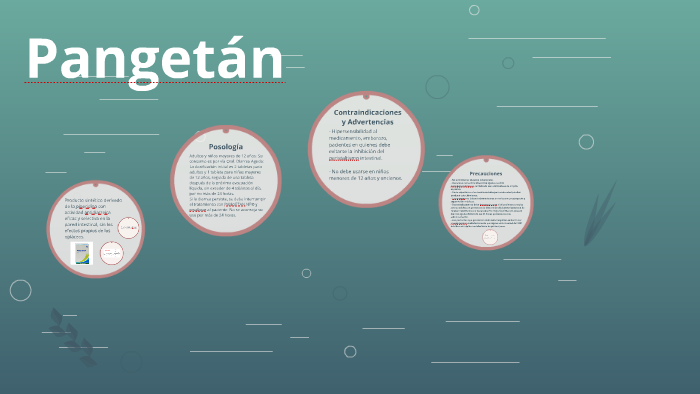 Pangetán by Angie Sofia Mantilla Silva on Prezi