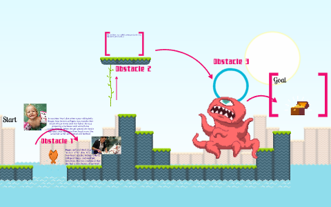 Cloning Visual Aid by Pilar Alcazar on Prezi