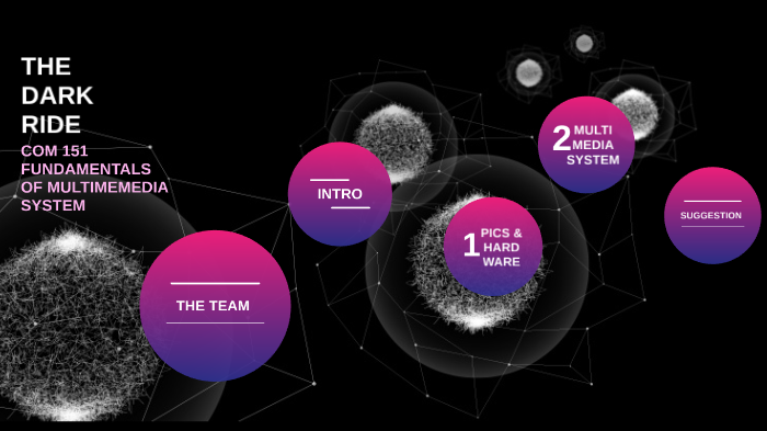 THE DARK RIDE by Puteri Lydia Ab Kadir on Prezi