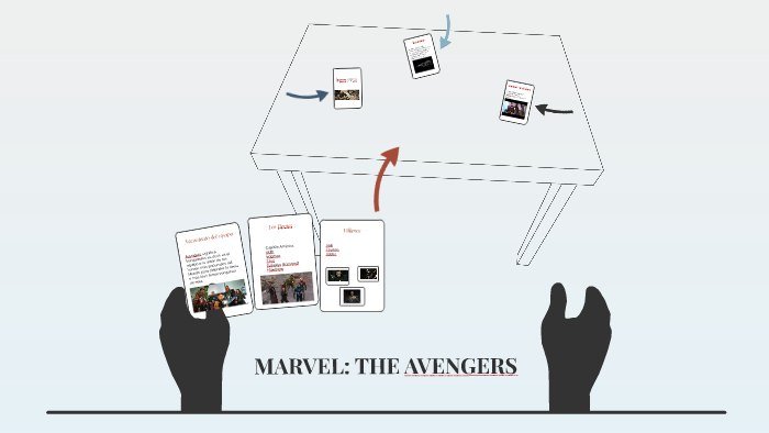 MARVEL: AVENGERS by Anaís Inostroza Cunazza on Prezi
