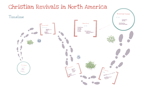 Christian Revivals in North America by Kevin Peters on Prezi