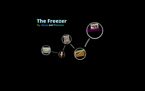 The Really Long History of the Freezer by rhiannon laupp on Prezi