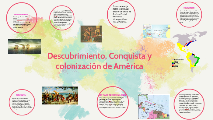 Descubrimiento, Conquista y colonizaCion de America by LuSoMi Aquivase ...