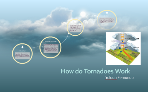 How do Tornadoes Work by Yolaan Fernando on Prezi