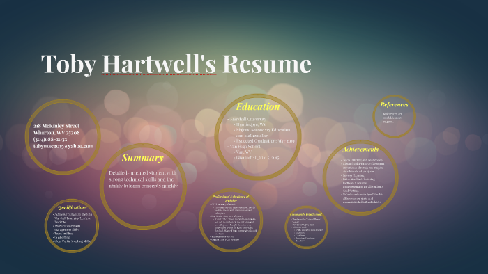 Toby Hartwell's Resume by Toby Hartwell on Prezi