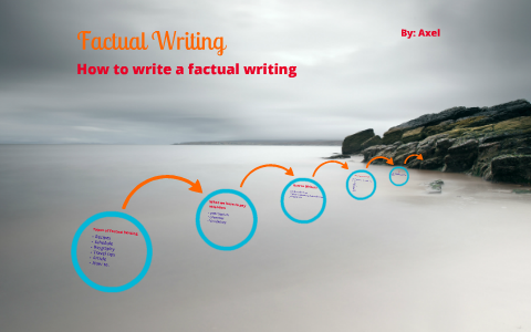 How to Write a factual Writing by Axel Kwandinata on Prezi