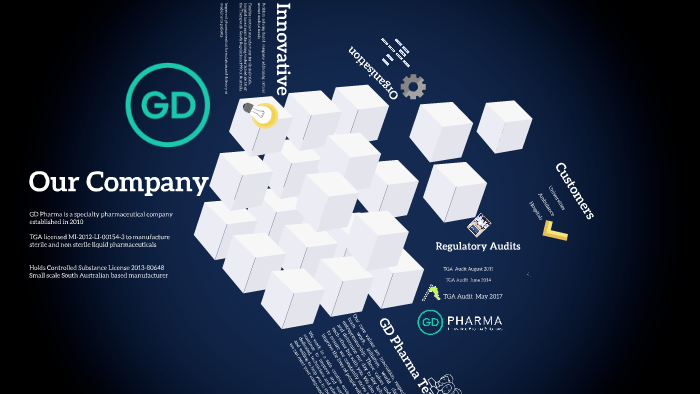 GD Pharma by Kal Abu on Prezi