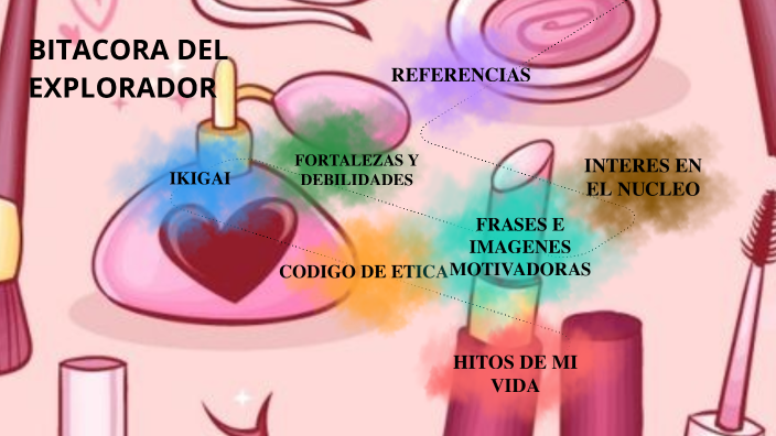 Presentacion de la bitacora del explorador by Jeinssy ballestagonzalez ...