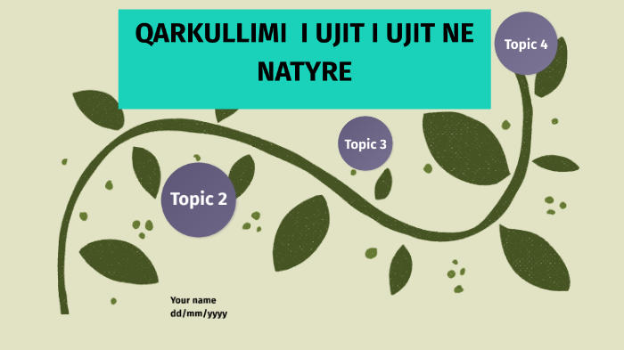 QARKULLIMI I UJIT NE NATYRE by Nicola Rama on Prezi
