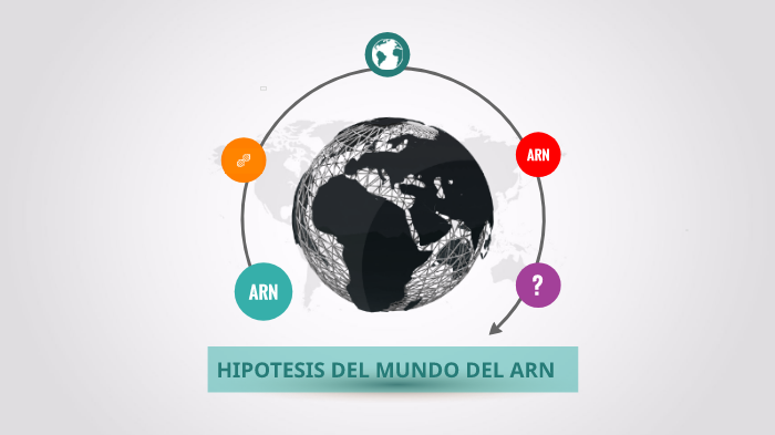 HIPOTESIS DEL MUNDO DEL ARN by jose rodriguez on Prezi