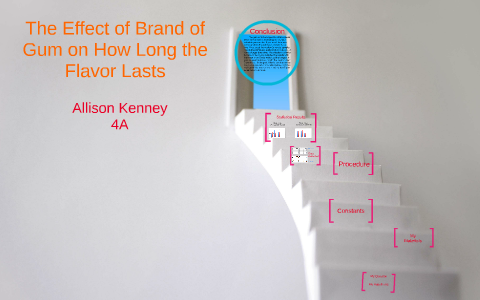 The Effect of Brand of Gum on How Long the Flavor Lasts by Allison ...