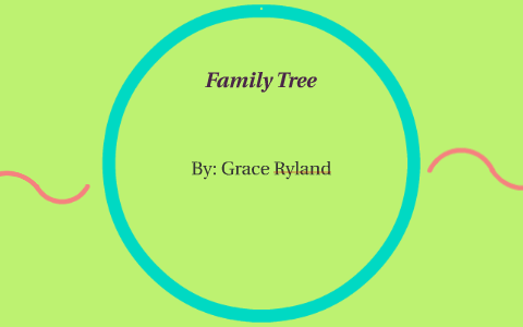 Family Tree by Grace Ryland on Prezi