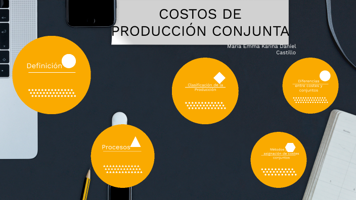 PRODUCCIÓN CONJUNTA: ¿QUÉ ES? by Emma Karina on Prezi