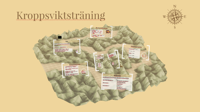 Kroppsviktsträning by Dan Backlund