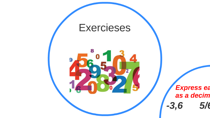 Express Each Number As A Quotient Of Two Integers By Gabriella express-each-number-as-a-quotient-of-two-integers-by-gabriella