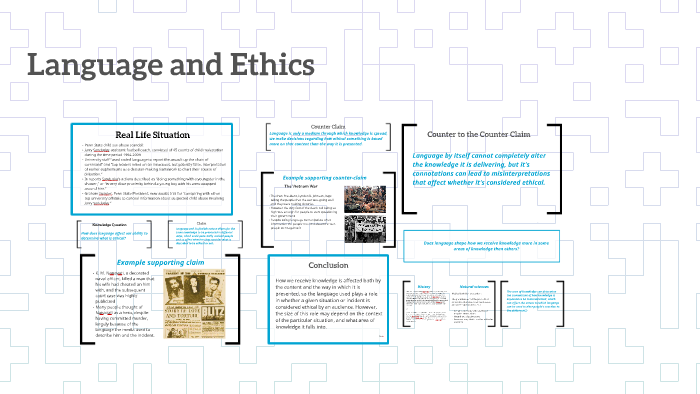 Language and Ethics by on Prezi