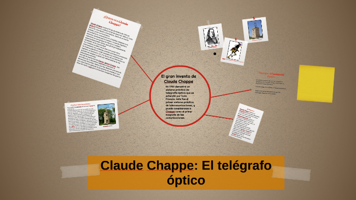 Claude Chappe: El telegrafo óptico by Matias Viola on Prezi