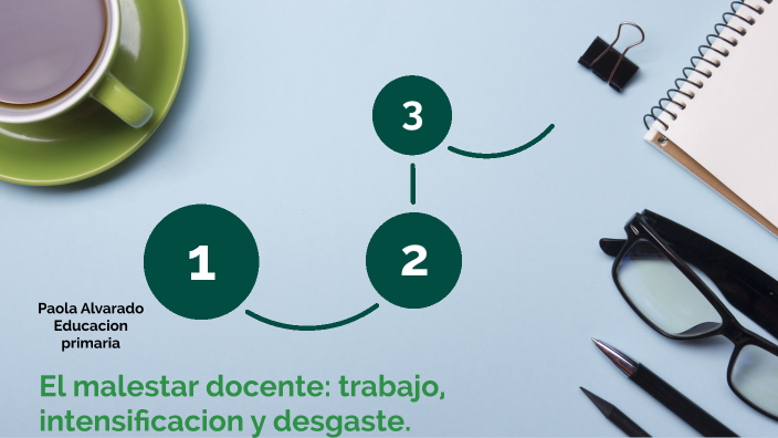 EL MALESTAR DOCENTE by Alvarado zuñiga Paola Dayana on Prezi