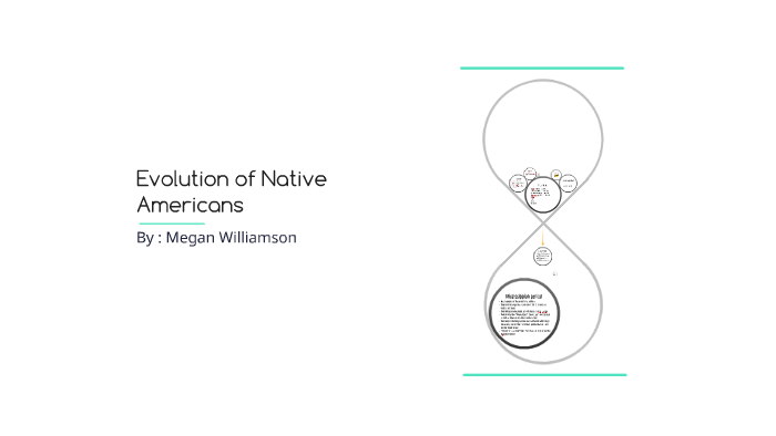 evolution of native Americans by Megan Williamson