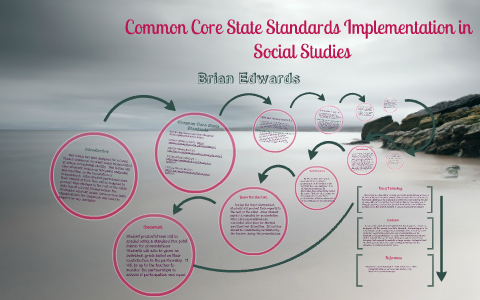 Common Core State Standards Implementation in Social Studies by Brian ...