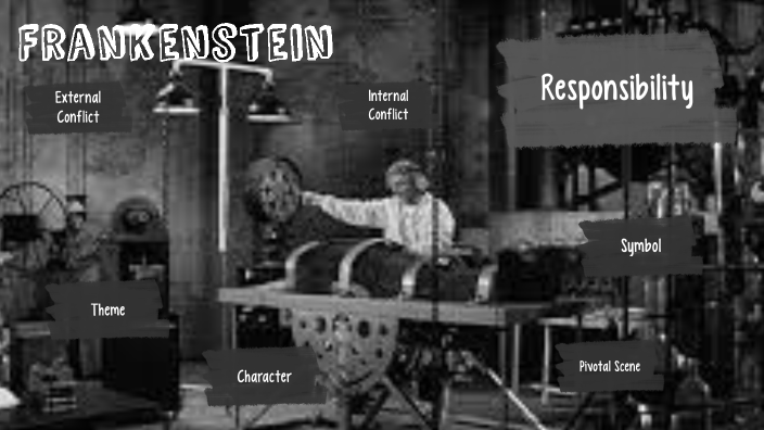 Frankenstein Mind Map by Zoe Cruz on Prezi