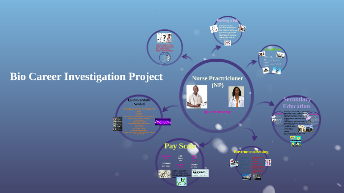 Bio Career Investigation Project by Amarni Sesay on Prezi