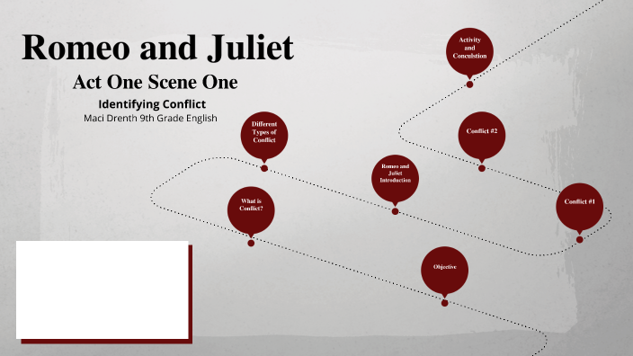 Romeo and Juliet: Act 1 Scene 1 by Maci Drenth on Prezi