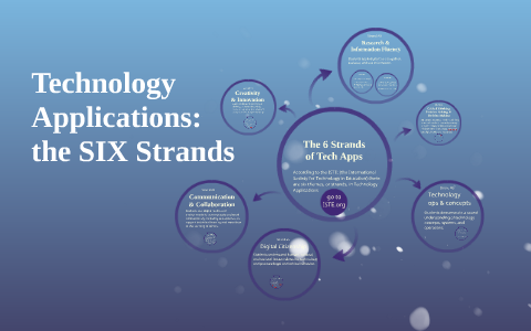 Tech Apps: the Six Strands by Scott Stroud on Prezi