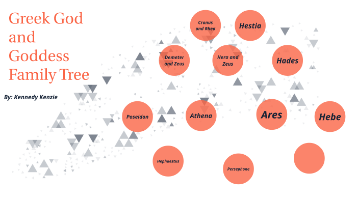 Greek God And Goddess Family Tree by Kennedy Kenzie on Prezi